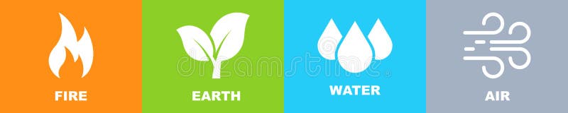 Four Earth Elements Stock Illustrations – 1,840 Four Earth Elements ...
