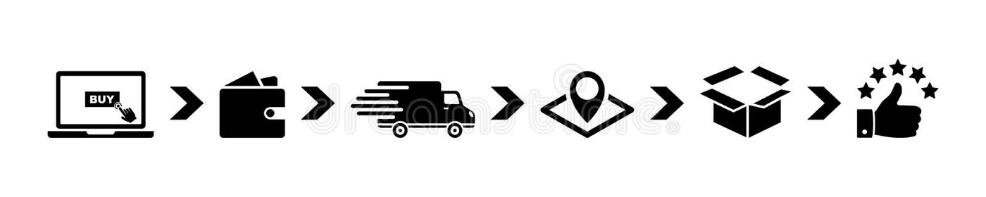 Order Process Icons Stock Illustrations – 2,348 Order Process Icons ...