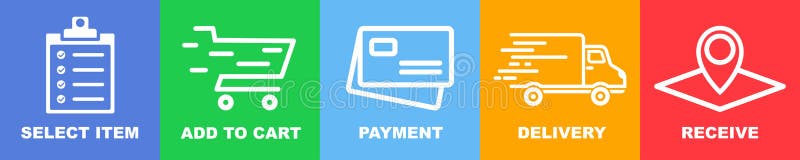 Set of Shopping Process Vector Icons. Steps of Online Order. Tracking ...