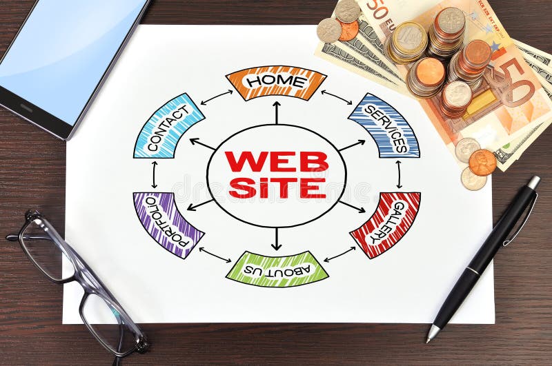 Web site concept stock photo. Image of connection, diagram - 33456316