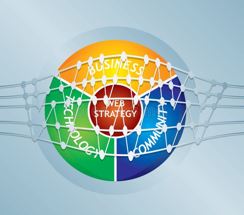 Web strategy stock vector. Illustration of telecommunication - 17742397