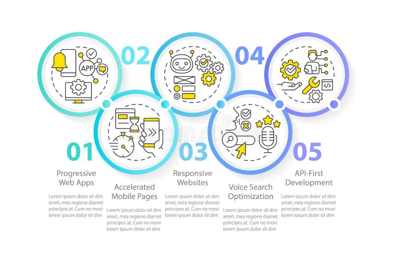 Web Technology Tendency Circle Infographic Template Stock Vector ...