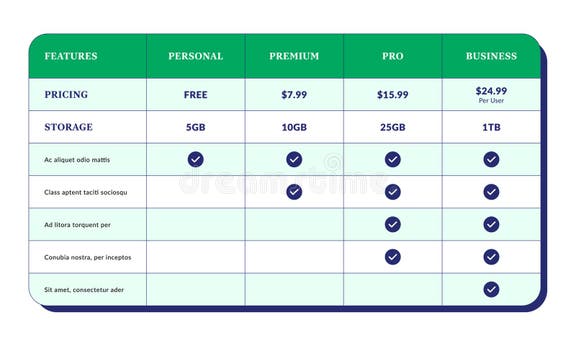 Web Template for Pricing Plans or Subscriptions. Product and Price Comparison Table. UI Kit ...