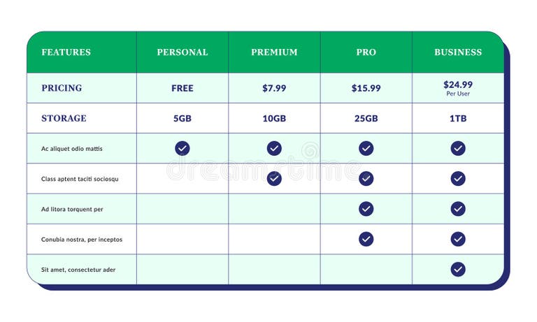 Price Comparison Stock Illustrations – 6,944 Price Comparison Stock ...