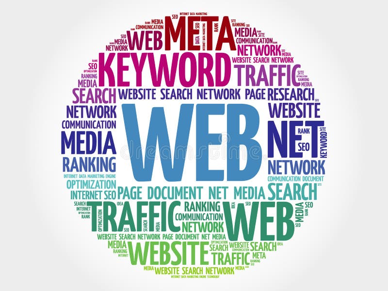 WEB word cloud stock image. Image of analysis, business - 205953901