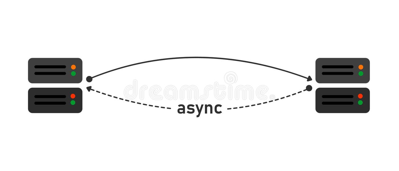 Asynchronous Communication Stock Illustrations – 91 Asynchronous ...