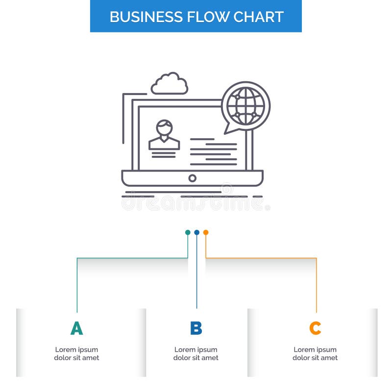 Webinar, Forum, Online, Seminar, Website Business Flow Chart Design ...