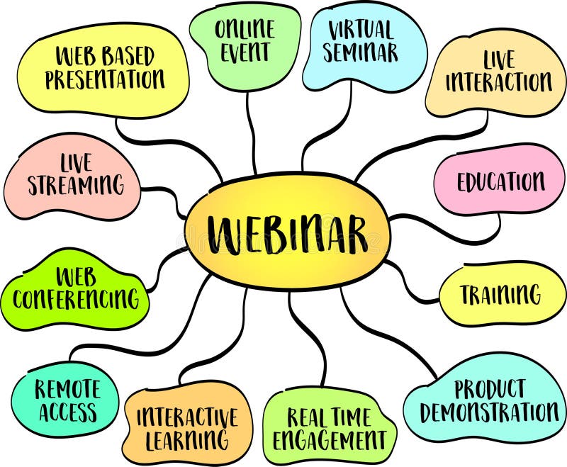 Webinar, Web Seminar, Online Event Where a Speaker or Group of Speakers Deliver a Presentation ...