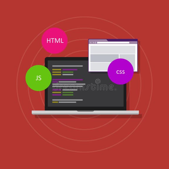 Webontwikkeling Die HTML-php Css Programmeren Js Vector Illustratie ...