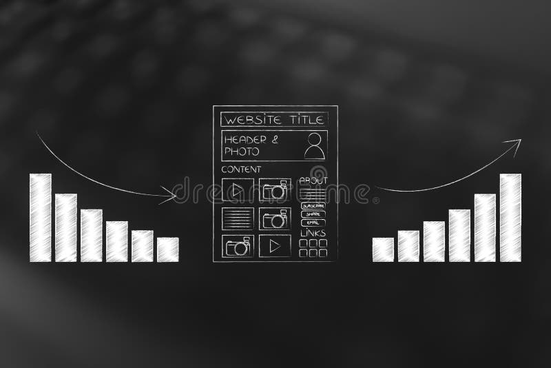 Webpage with Graphs from Negative To Positive Growth Results Stock ... Webpage with Graphs from Negative To Positive Growth Results Stock ...