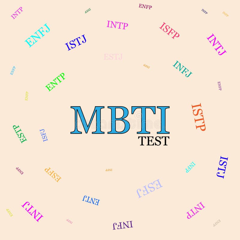 Mbti Typology Stock Illustrations – 93 Mbti Typology Stock ...