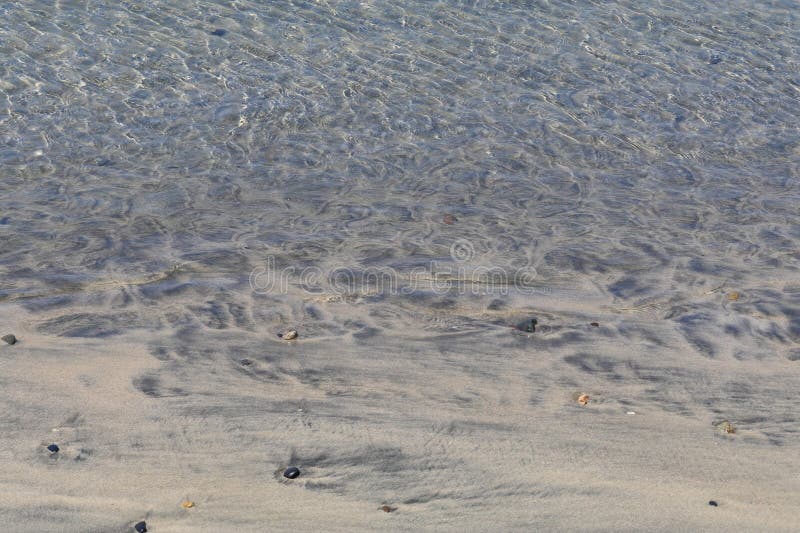Website Abstract Background Series - Ripples in the Sand - Seaside ...