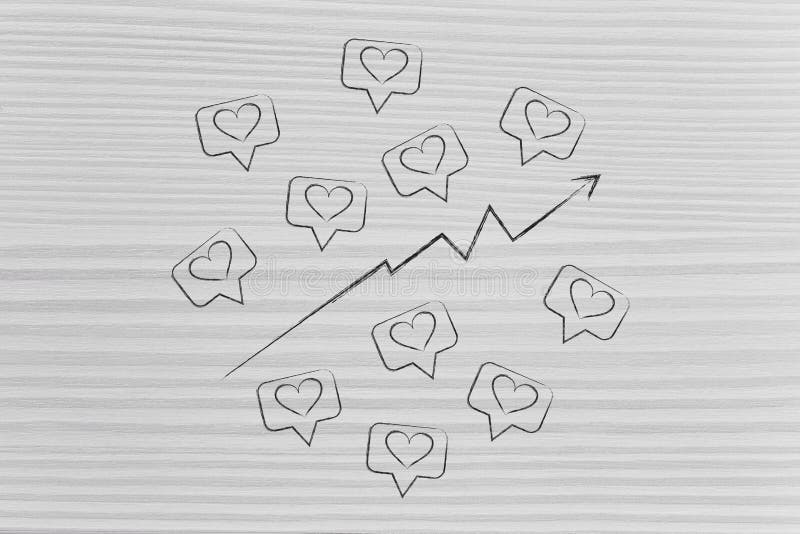 Website Analytics Positive Stats with Likes Going Up Stock Illustration ...