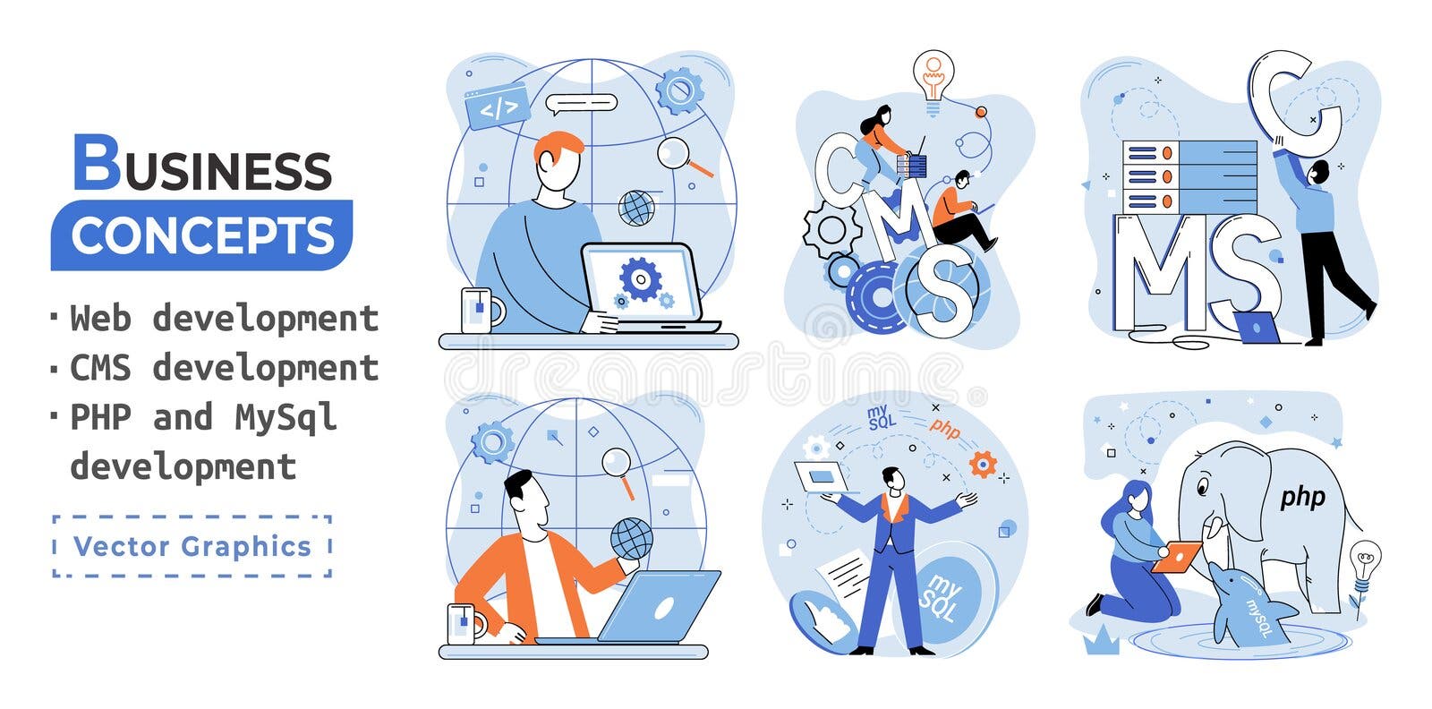 Website Architecture Concepts. Web Development, PHP, MySQL, CMS ...