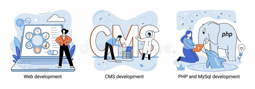 Website Architecture Concepts. Web Development, PHP, MySQL, CMS ...