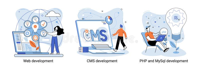 Website Architecture Concepts Web Development Php Mysql Cms Interface Design Software