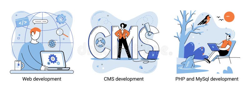 Website Architecture Concepts. Web Development, PHP, MySQL, CMS ...