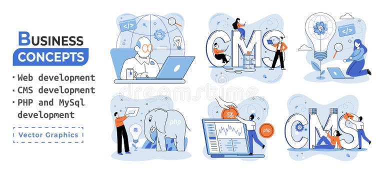 Website Architecture Concepts. Web Development, PHP, MySQL, CMS ...