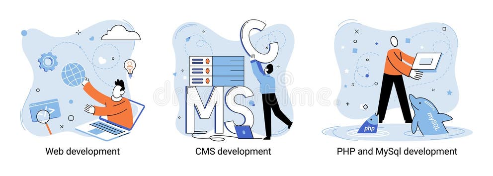 Website Architecture Concepts. Web Development, PHP, MySQL, CMS ...