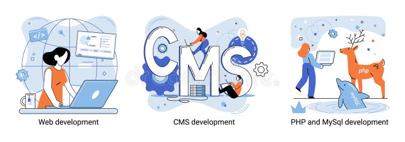 Website Architecture Concepts. Web Development, PHP, MySQL, CMS ...