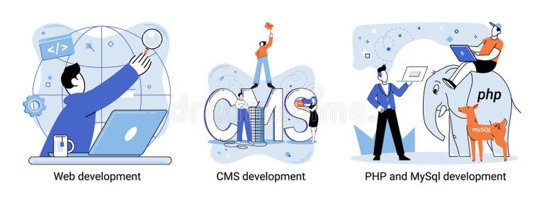 Website Architecture Concepts. Web Development, PHP, MySQL, CMS ...