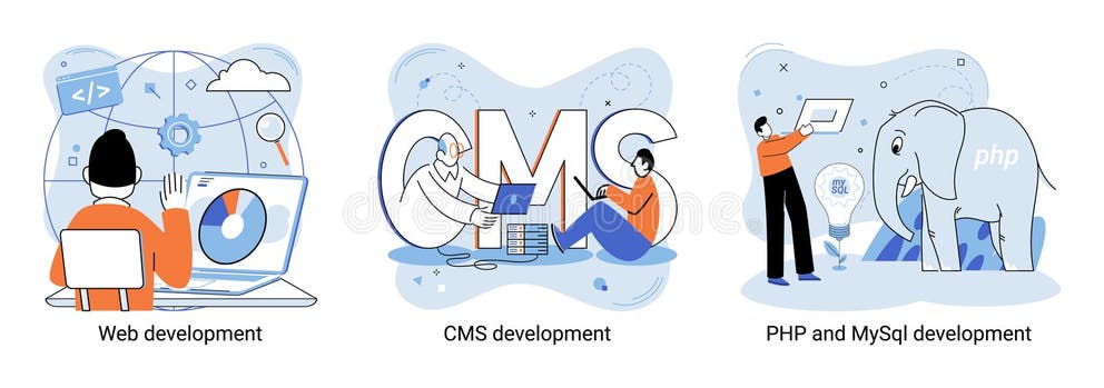 Website Architecture Concepts. Web Development, PHP, MySQL, CMS, Interface Design, Software ...