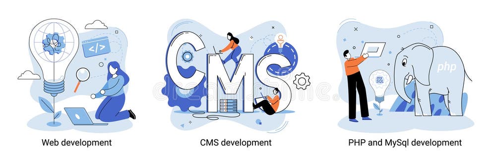 Website Architecture Concepts. Web Development, PHP, MySQL, CMS, Interface Design, Software ...