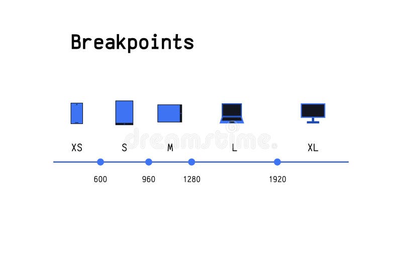 Website Breakpoints Stock Illustrations – 9 Website Breakpoints Stock Illustrations, Vectors ...