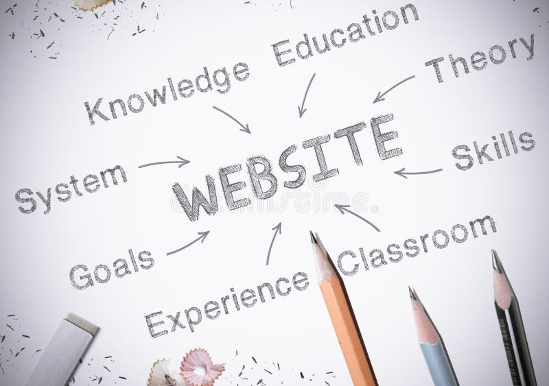 Website stock photo. Image of idea, concept, connect - 86171900