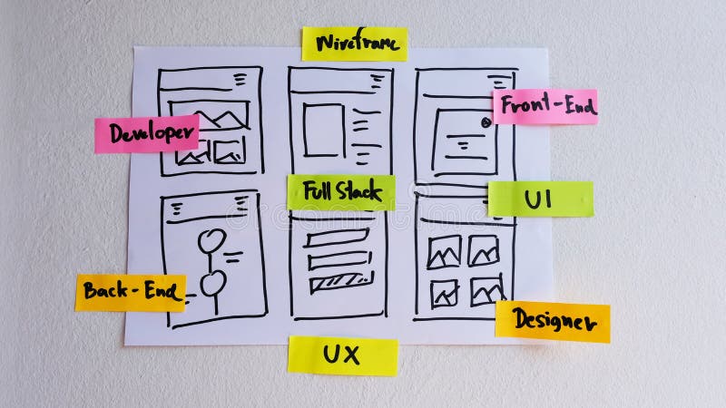 Colourful Sticky Notes with Brainstorm Strategy Workshop Business ...