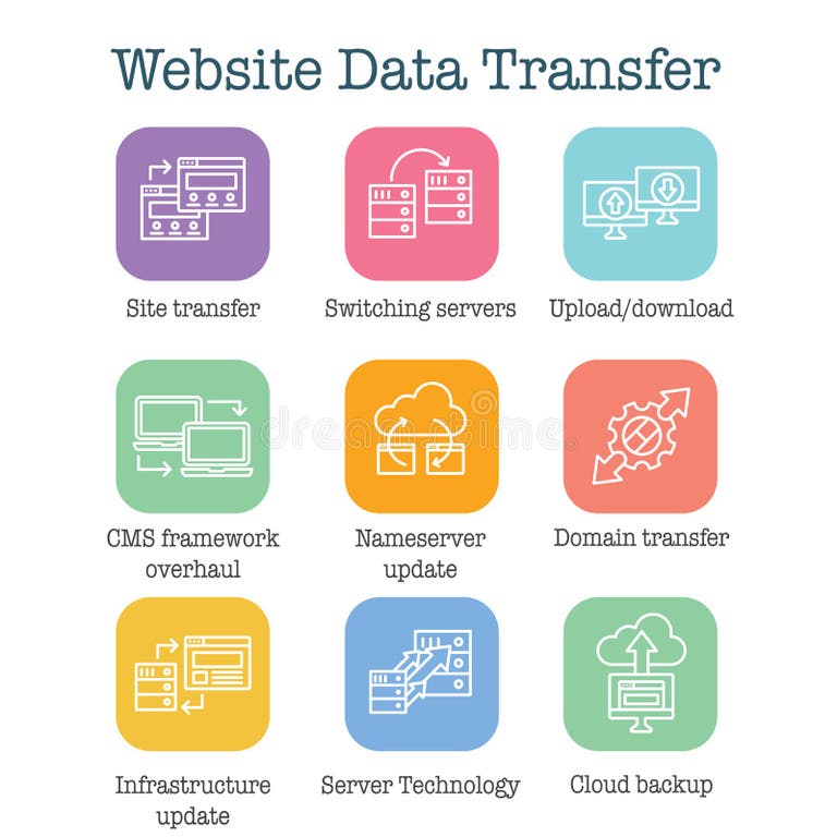 Website Data Transfer Icon Set with Laptops, Arrows, & Imagery of ...