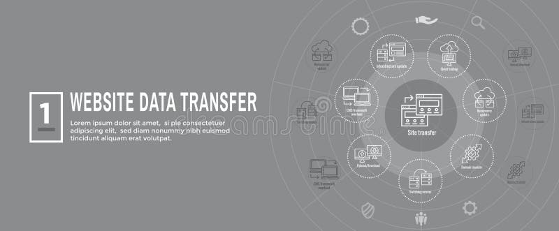Website Data Transfer Icon Set and Web Header Banner Stock Vector ...