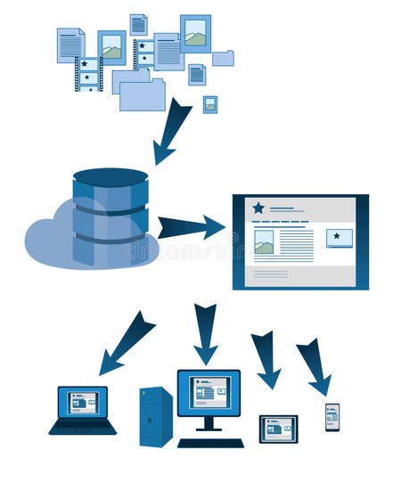 Webserver Flow Stock Illustrations – 1 Webserver Flow Stock ...