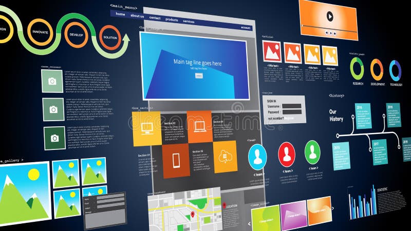 Website Design and Development Project Stock Image - Image of ...