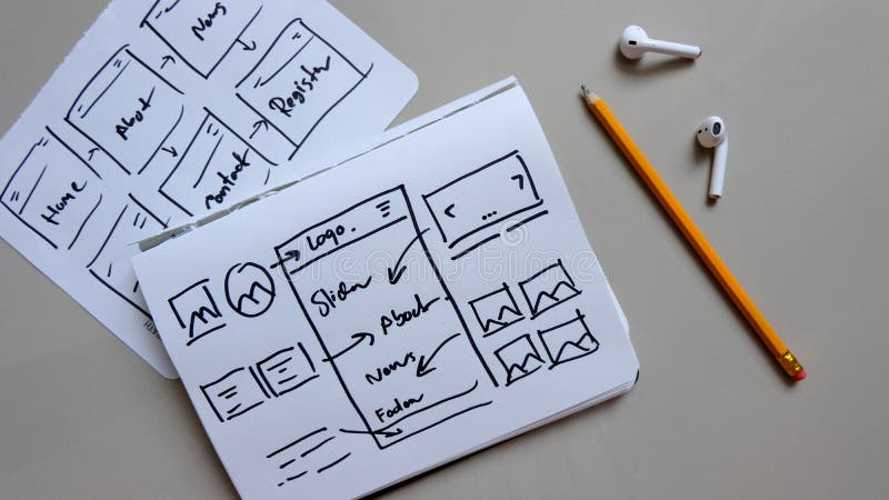 User Experience Mobile Application Wireframe. Stock Photo - Image of ...