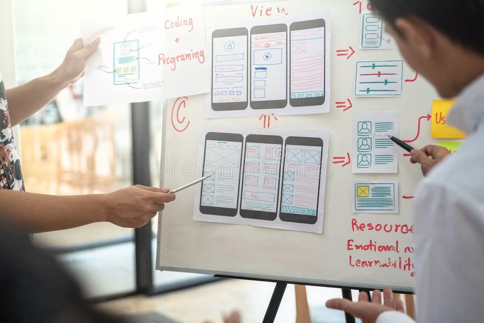 Website Designer Development UI/UX Desing about Sketched Notes ...