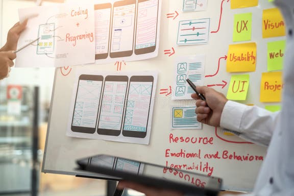 Website Designer Development UI/UX Desing about Sketched Notes ...