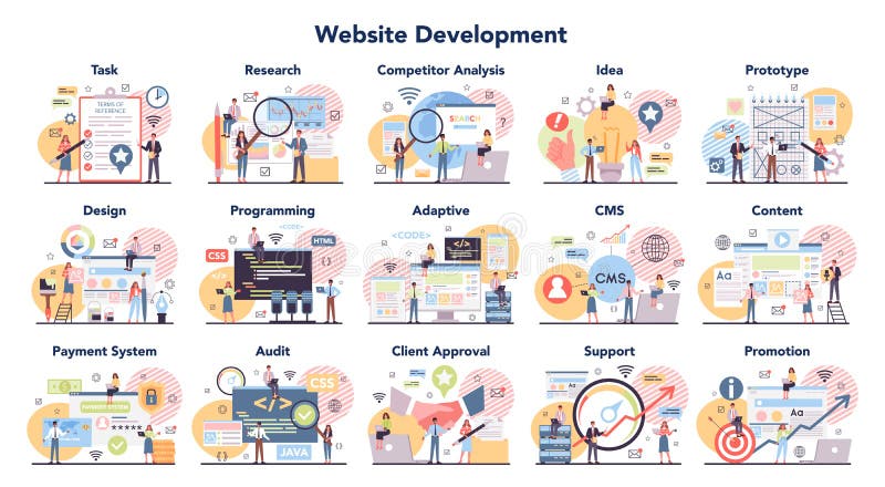 The Concept of Coding, Circuit Industrial Business Background. Banner ...