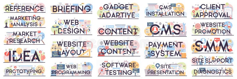 Website Development Web Banner or Landing Page. HTML Coding Process ...