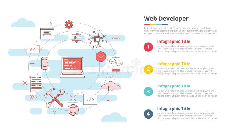 Website Development Concept for Infographic Template Banner with Four ...