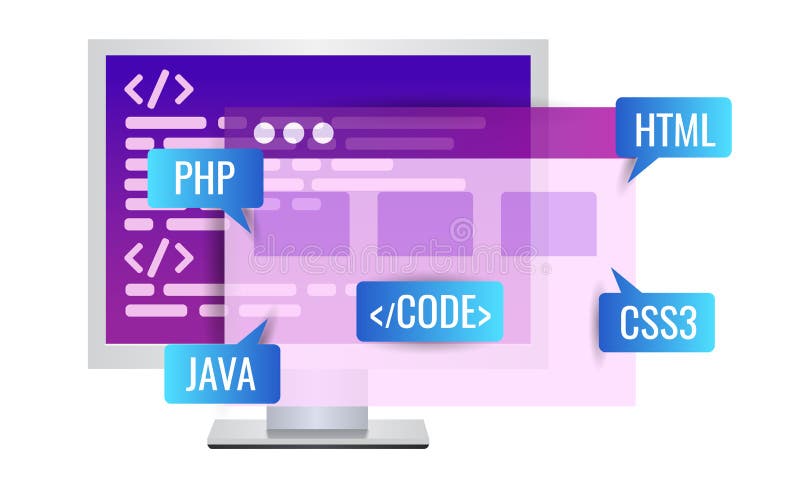 Programming Landing Page Design Pc With Program Code And Icons Java Html Css Html Stock