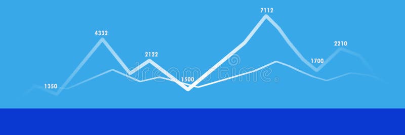 Bar Chart Line Chart Graph Info Graphic Set with Various Options Vector ...