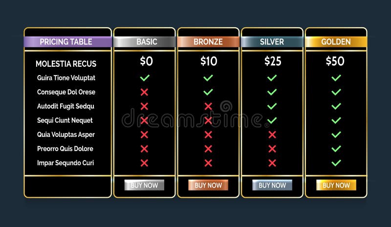 Website Pricing List Template Stock Vector - Illustration of service ...