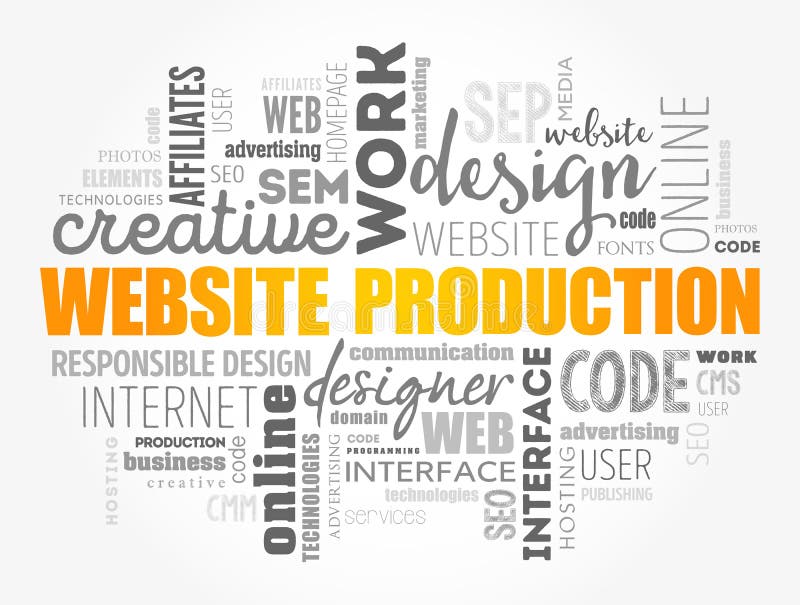 Website Production Process Word Cloud Concept Stock Illustration ...