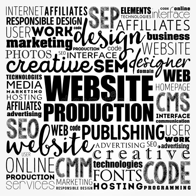 Website Production Process Word Cloud, Technology Concept Background ...