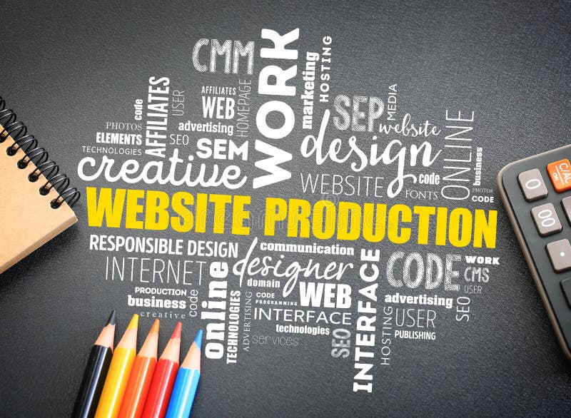 Website Production Process Word Cloud Stock Image - Image of blackboard ...