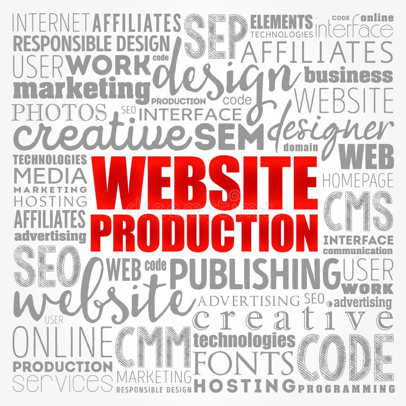 Website Production Process Word Cloud, Technology Concept Background ...