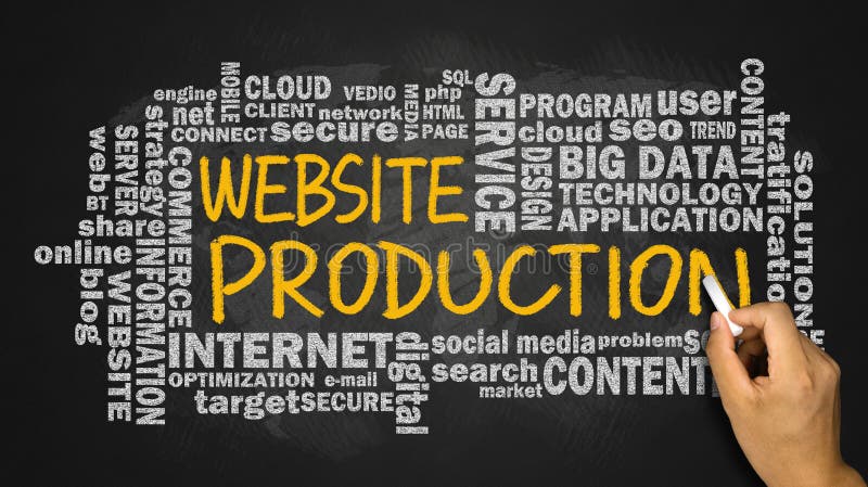 Website Production with Related Word Cloud Handwritten on Blackb Stock ...