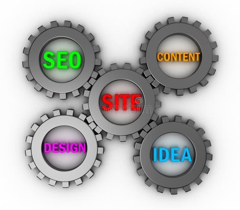 Website Components Stock Illustrations – 1,752 Website Components Stock ...