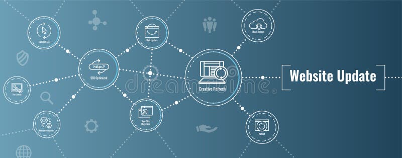 Website Update Icon Set with Web Header Banner Stock Vector ...